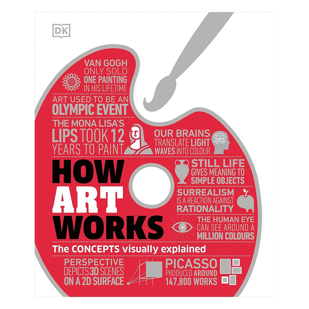 DK - How Art Works Fiyatı, Özellikleri | ZUHAL - 50 Yıldır Müzikle ...
